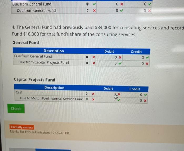 Solved Interfund transactions Prepare journal entries to | Chegg.com