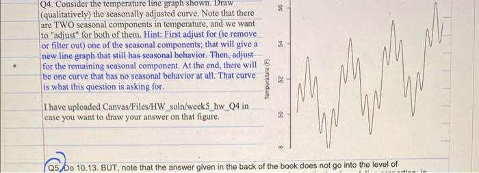 Q4. Consider the temperature line graph shown. Draw | Chegg.com