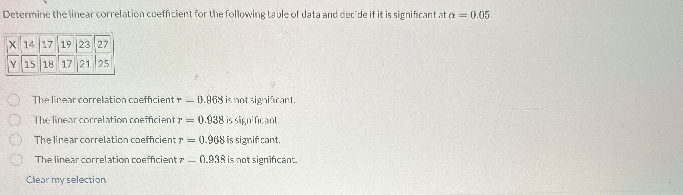 Solved Determine the linear correlation coefficient for the | Chegg.com