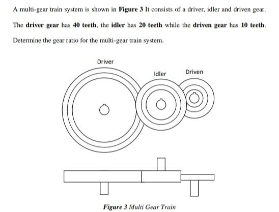 Solved A multi-gear train system is shown in Figure 3 It | Chegg.com