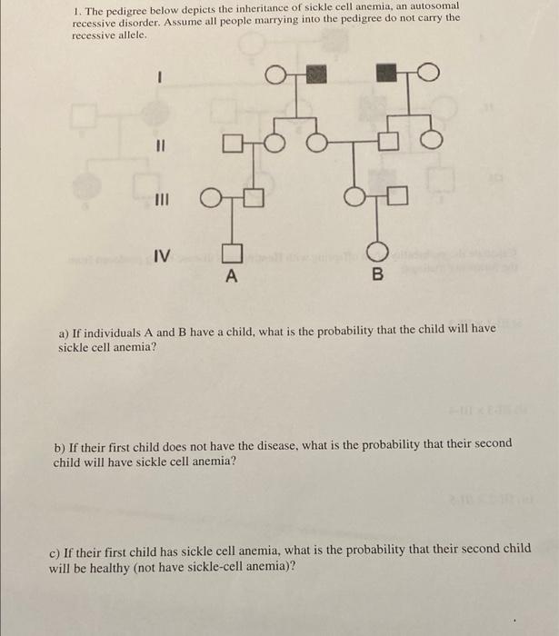 Solved 1. The pedigree below depicts the inheritance of | Chegg.com