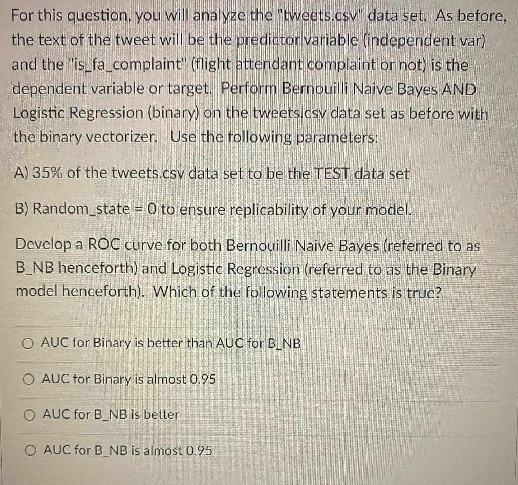 Solved For this question, you will analyze the "tweets.csv" | Chegg.com