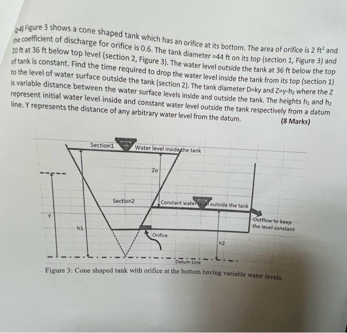 Solved a-4) Figure 3 shows a cone shaped tank which has an | Chegg.com