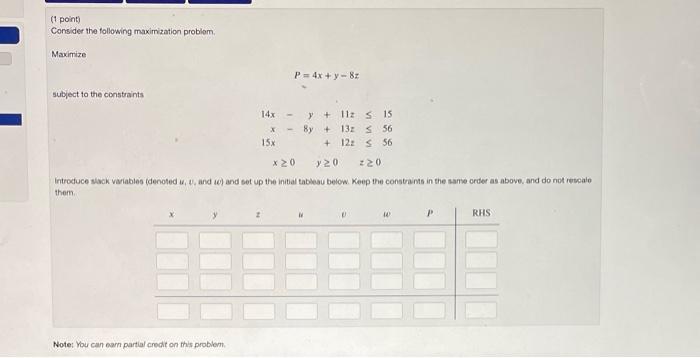Solved (1 point) Consider the following maximization | Chegg.com
