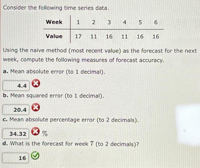 Solved Consider the following time series data. Using the | Chegg.com