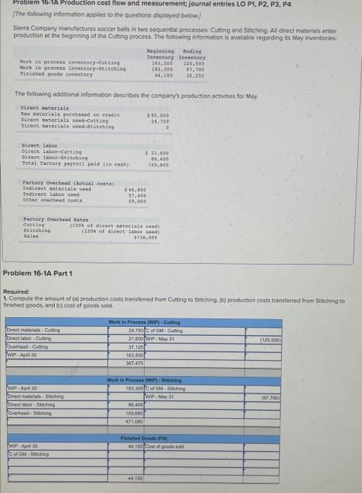 Solved Problem 16-1A Production cost flow and measurement; | Chegg.com