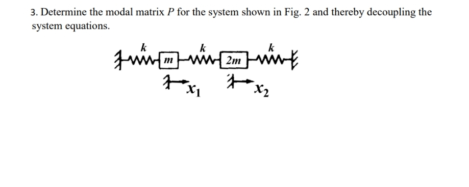 Solved Determine the modal matrix P ﻿for the system shown in | Chegg.com