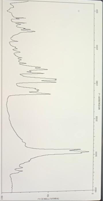 Solved و11 6 3 1 os 0001 DIT 3009 000( 000 - و اور ایک | Chegg.com