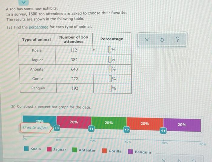 Solved A zoo has some new exhibits. In a survey, 1600 zoo | Chegg.com