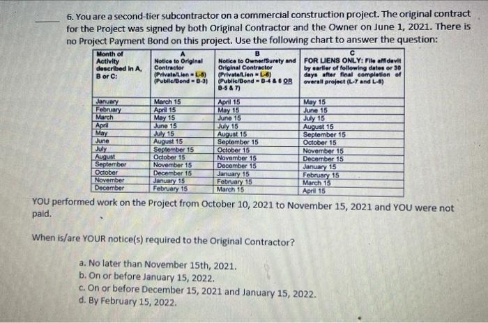 Solved d By February 15, 2022 6. You are a second-tier | Chegg.com