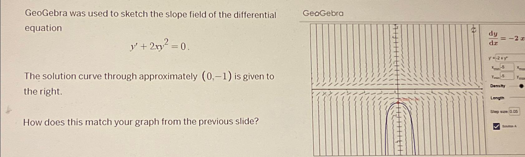Solved For the slope field of the differential | Chegg.com