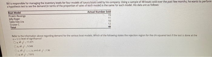 Solved Bilis responsible for managing the inventory levels | Chegg.com