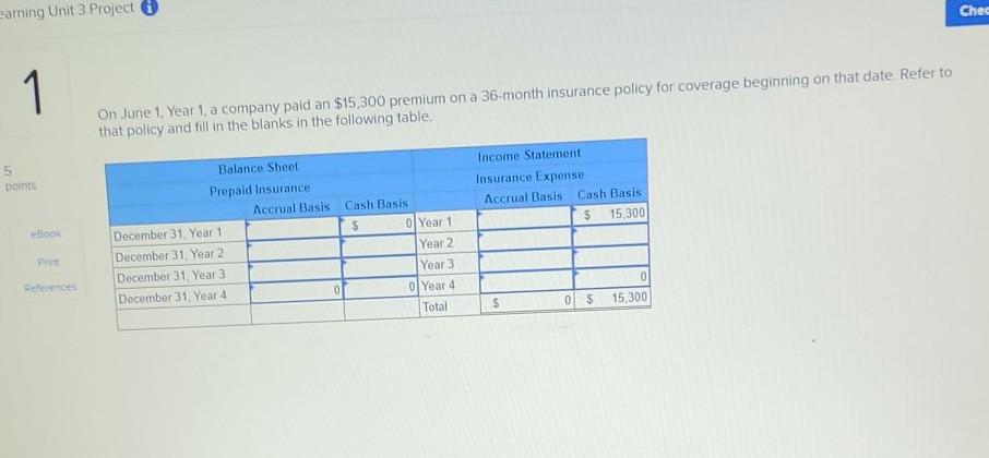 Solved eaming Unit 3 Project Chec 1 On June 1. Year 1, a | Chegg.com