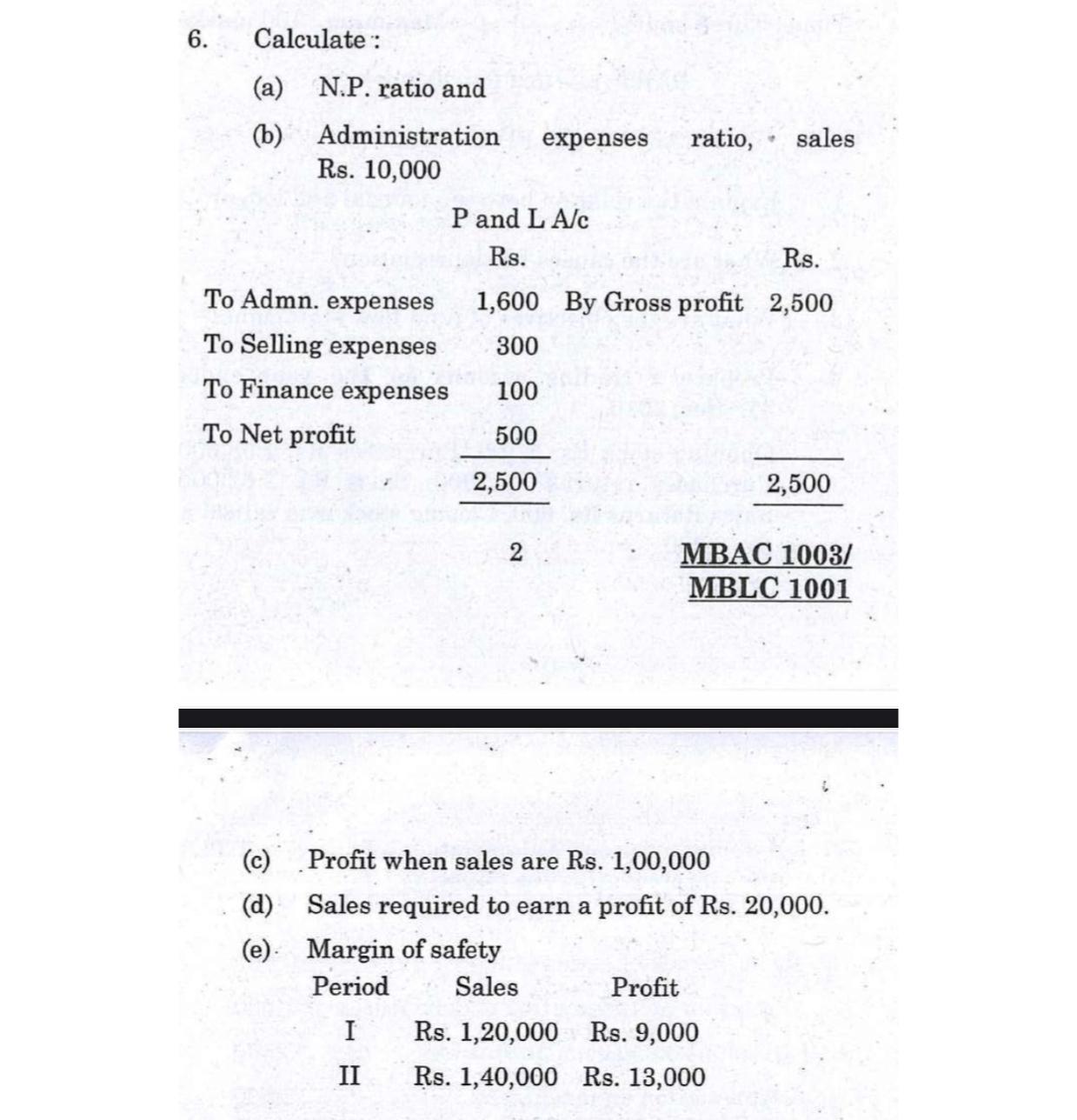 Solved Calculate:(a) ﻿N.P. ﻿ratio and(b) ﻿Administration | Chegg.com