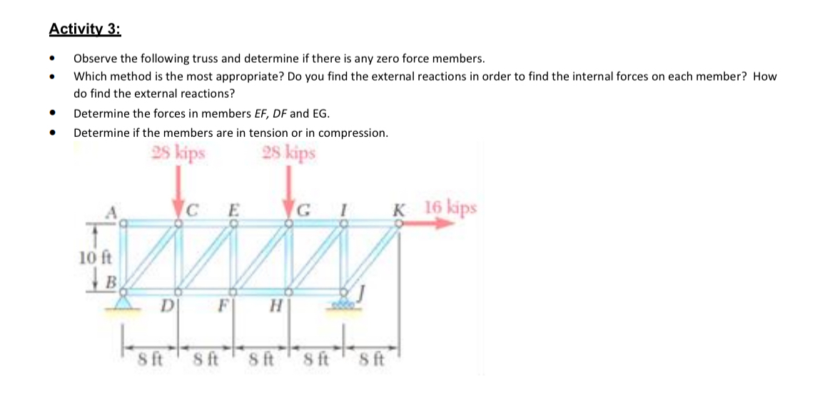 Solved Activity 3:Observe the following truss and determine | Chegg.com