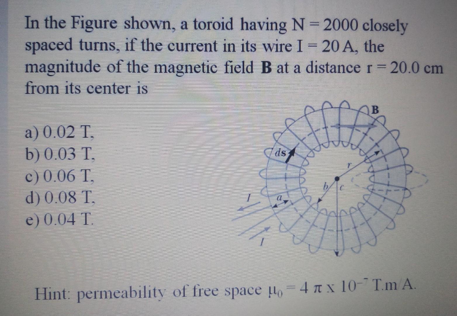 Solved In the Figure shown, a toroid having N= 2000 closely | Chegg.com