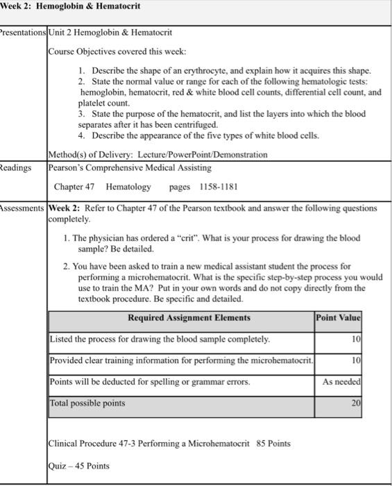Solved Week 2: Hemoglobin \& Hematocrit \begin{tabular}{l|l} | Chegg.com
