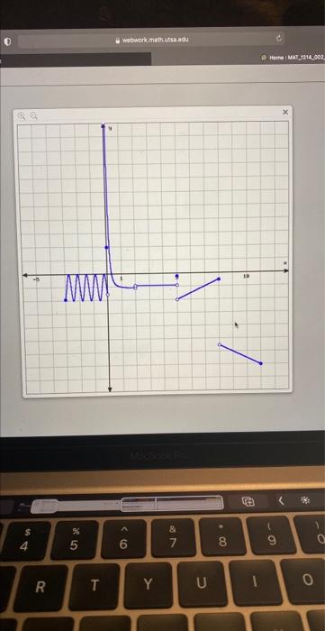Solved Determine the following: limx→−3+f(x)= | Chegg.com