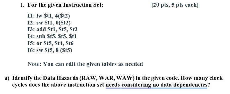 Solved MIPS instructiona) ﻿Identify the Data Hazards (RAW, | Chegg.com