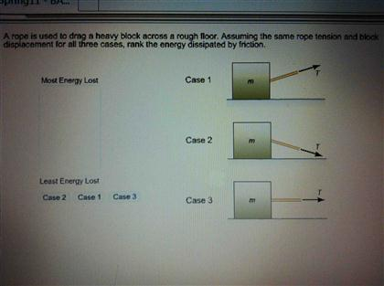 Solved A rope is used to drag a heavy block across a rough | Chegg.com