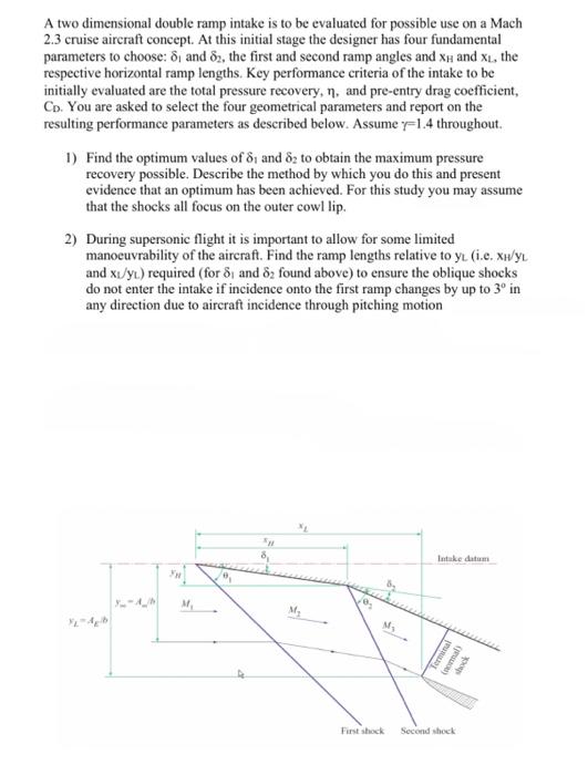 Solved A two dimensional double ramp intake is to be | Chegg.com
