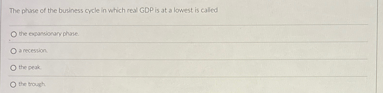 Solved The phase of the business cycle in which real GDP is | Chegg.com