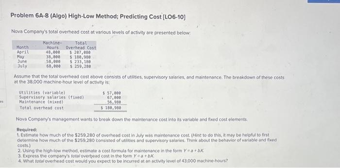 Solved Problem 6A-8 (Algo) High-Low Method; Predicting Cost | Chegg.com