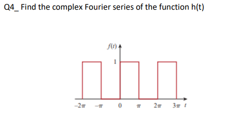 Solved Q4_ ﻿Find the complex Fourier series of the function | Chegg.com