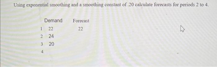 Solved Using exponential smoothing and a smoothing constant | Chegg.com