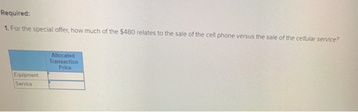 Solved Required information CP6-5 Preparing a Multistep | Chegg.com