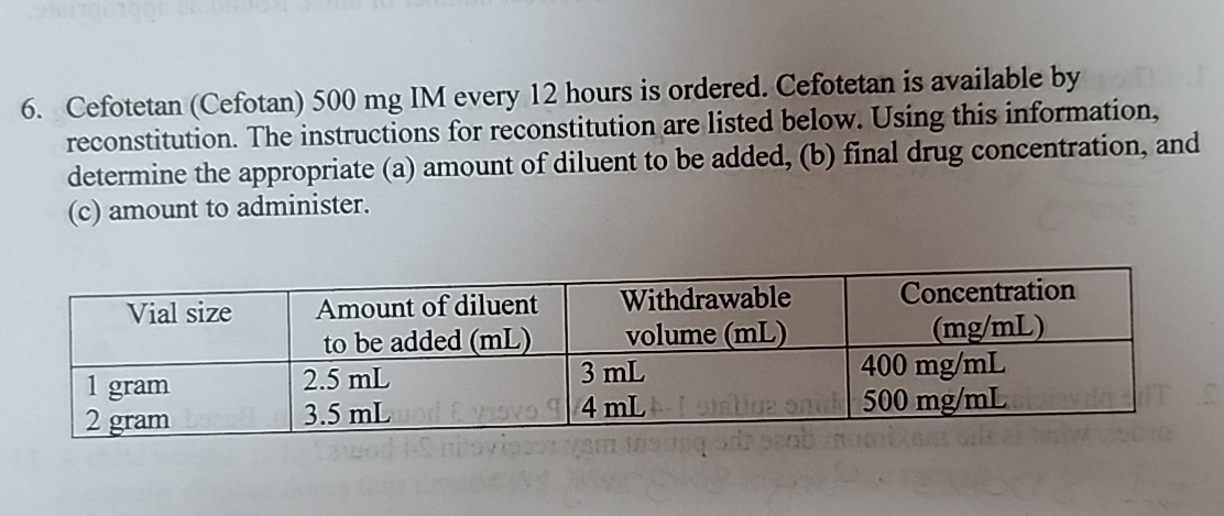 Solved Cefotetan (Cefotan) 500 ﻿mg IM every 12 ﻿hours is | Chegg.com