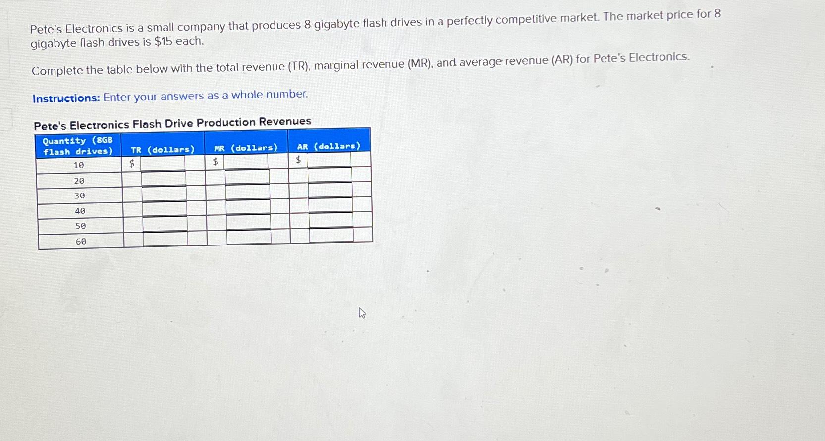 Solved Pete's Electronics is a small company that produces 8 | Chegg.com
