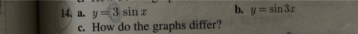 Solved Graph one cycle of each function in Problems | Chegg.com