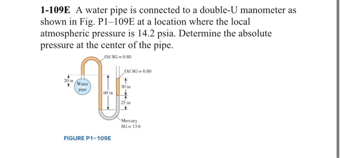 Solved 1-109E A water pipe is connected to a double-U | Chegg.com