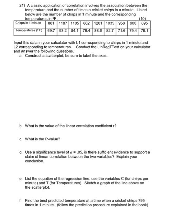 Solved 21) A classic application of correlation involves the | Chegg.com