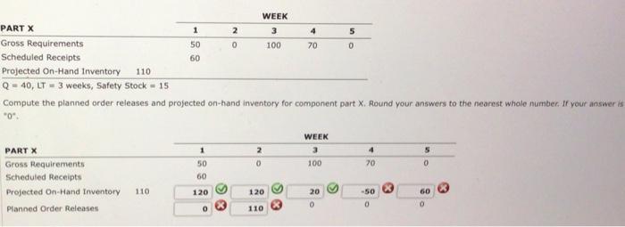 Solved Compute the planned order releases and projected | Chegg.com