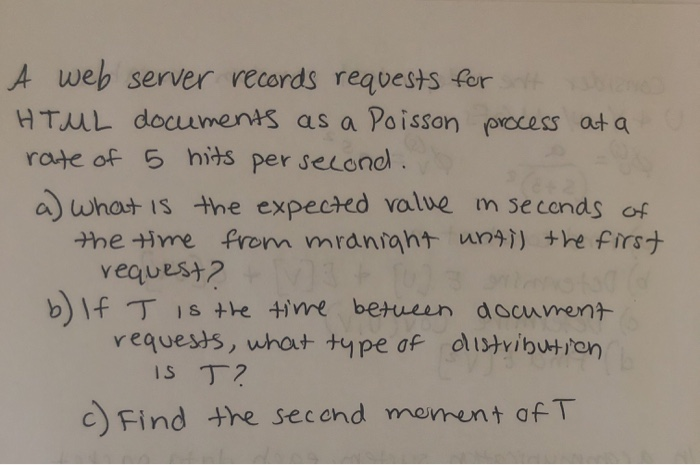 Solved A web server records requests for it HTML documents | Chegg.com