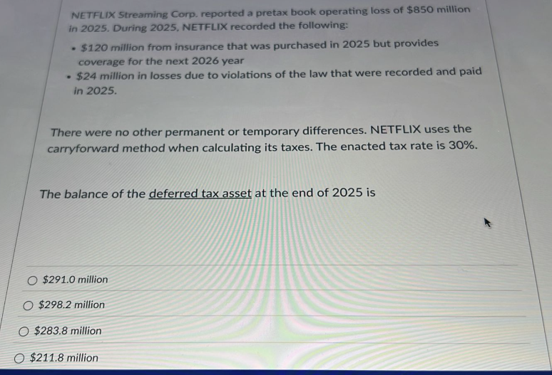 Solved NETFLIX Streaming Corp. reported a pretax book | Chegg.com