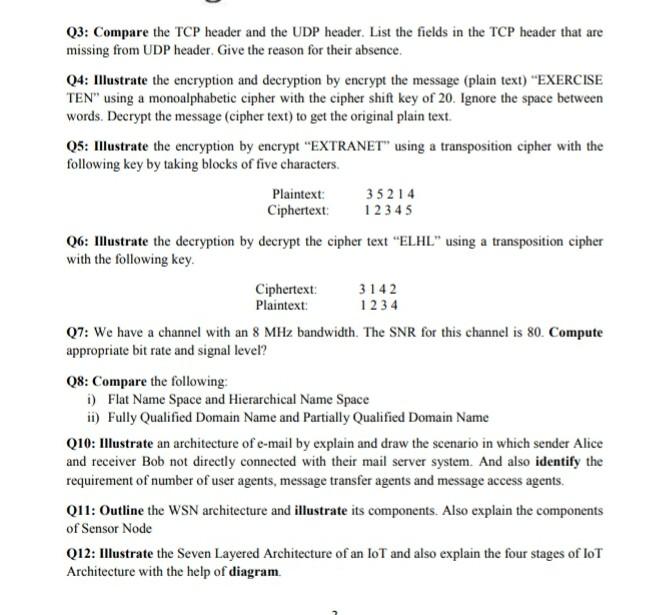 Solved Q3: Compare the TCP header and the UDP header. List | Chegg.com