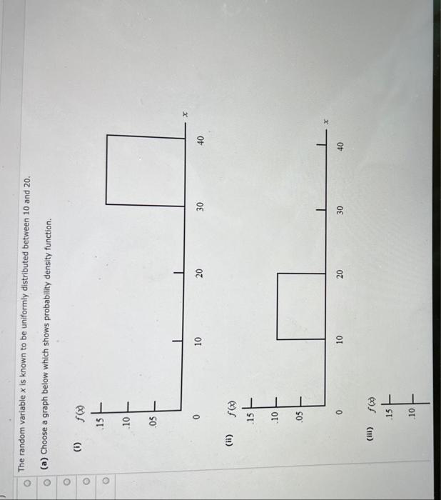 Solved The Random Variable X Is Known To Be Uniformly 2148