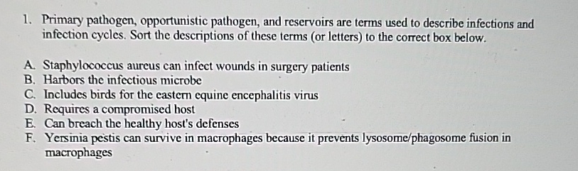 Solved Primary pathogen, opportunistic pathogen, and | Chegg.com