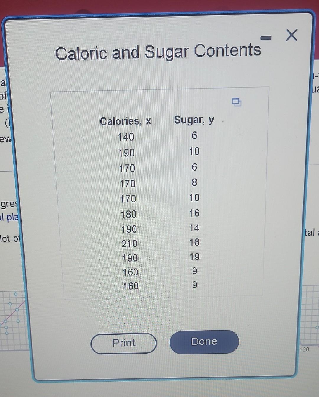Solved The accompanying data are the caloric contents and | Chegg.com