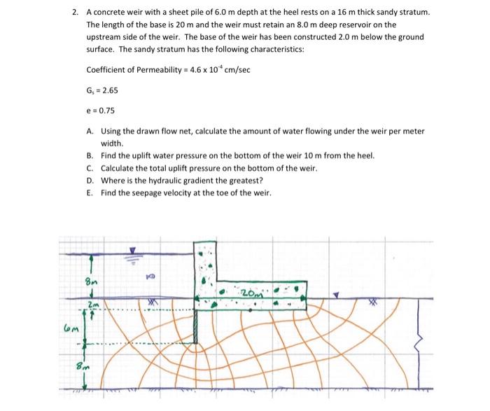 Solved 2. A concrete weir with a sheet pile of 6.0 m depth | Chegg.com