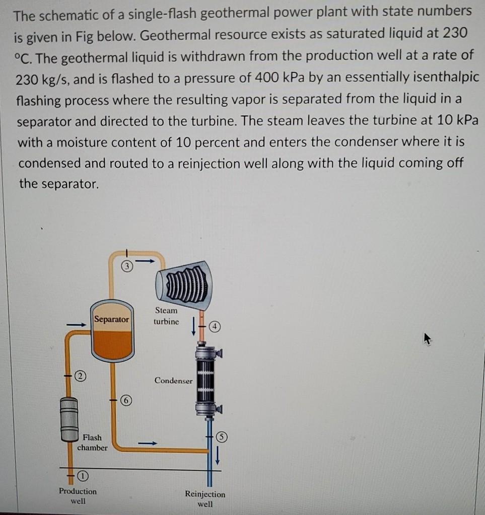 Solved The schematic of a single-flash geothermal power | Chegg.com