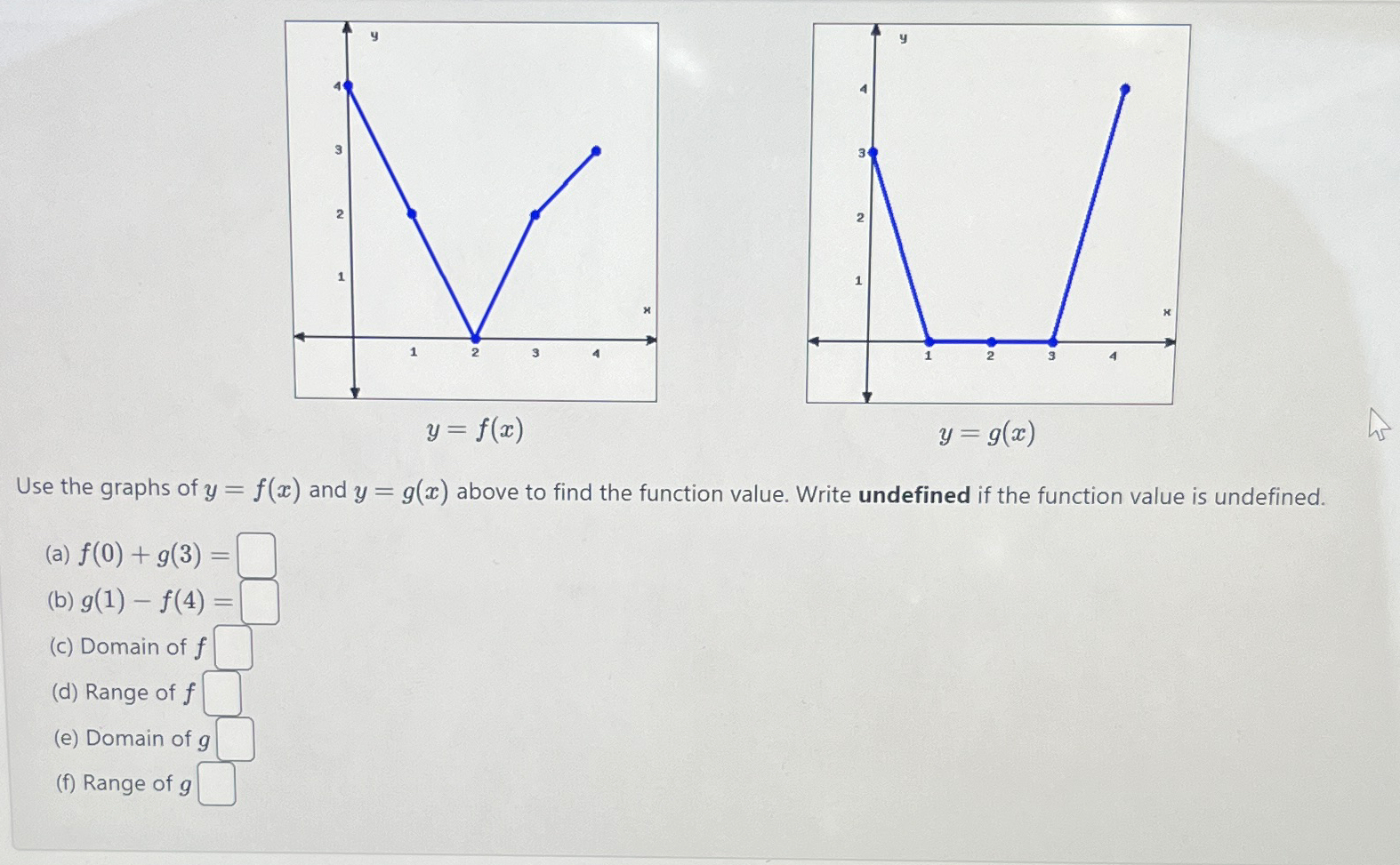 Solved Use the graphs of y=f(x) ﻿and y=g(x) ﻿above to find | Chegg.com