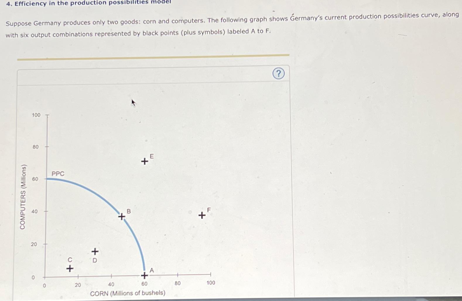 Solved Efficiency in the production possibilities | Chegg.com
