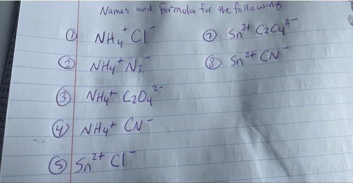 Solved Names and formula for the following (1) NH4+Cl− (7) | Chegg.com