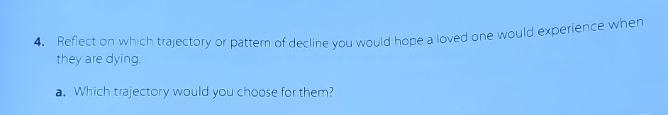 Solved Reflect on which trajectory or pattern of decline you | Chegg.com