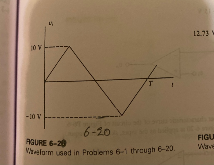 Solved output. 6-9. a. Sketch the input-output | Chegg.com