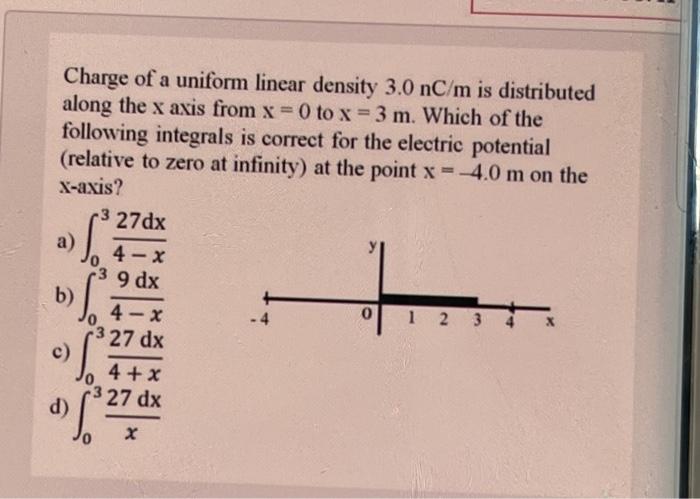 Solved Charge of a uniform linear density 3.0 nC/m is | Chegg.com